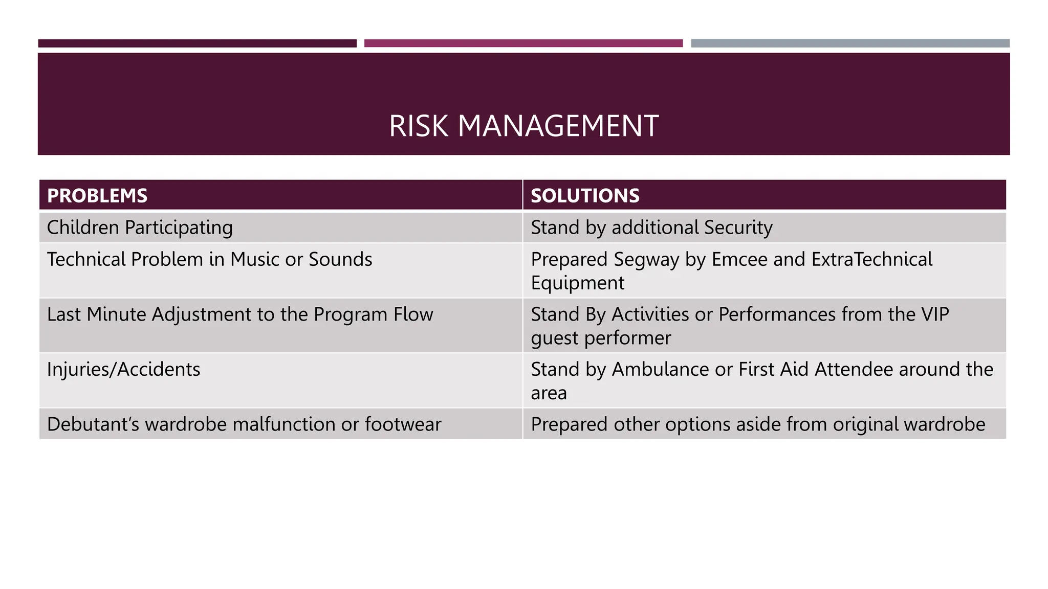 18TH BIRTHDAY CG.pptx