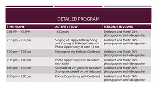 18TH BIRTHDAY CG.pptx