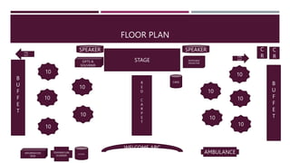 18TH BIRTHDAY CG.pptx