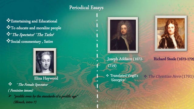 18th Century Literature - An overview | PPTX | Poetry | Books and ...