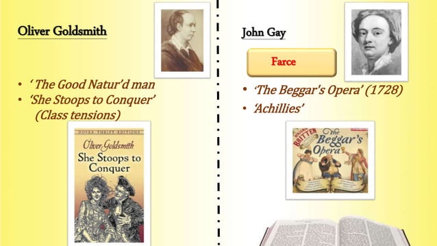 18th Century Literature - An overview | PPTX | Poetry | Books and ...