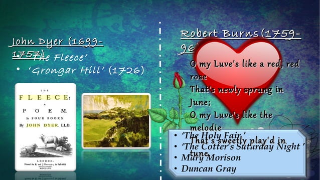 Neoclassical Literature| 18th Century Literature (Overview) | Age of ...