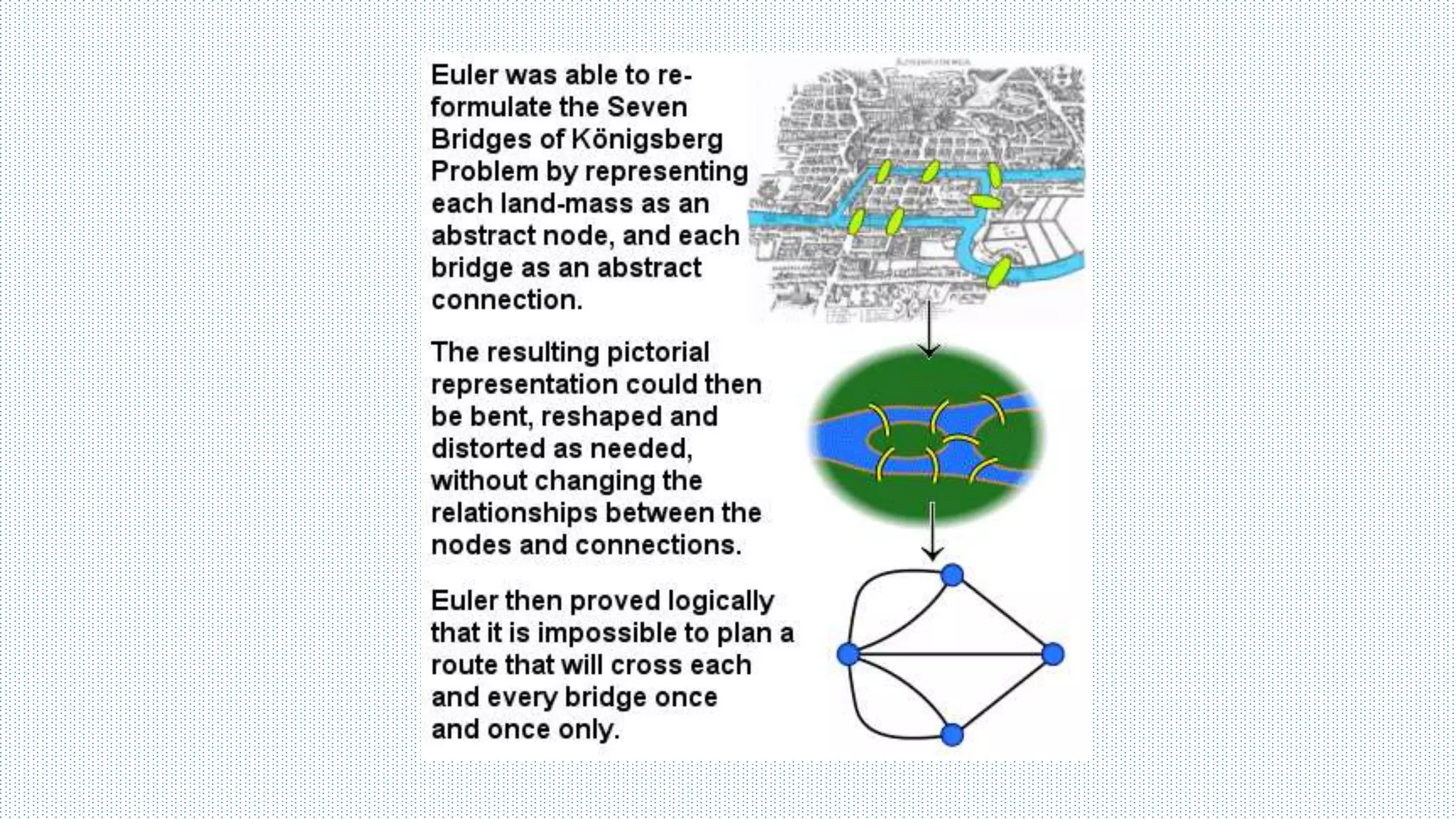 18th CENTURY MATHEMATICS | PPTX