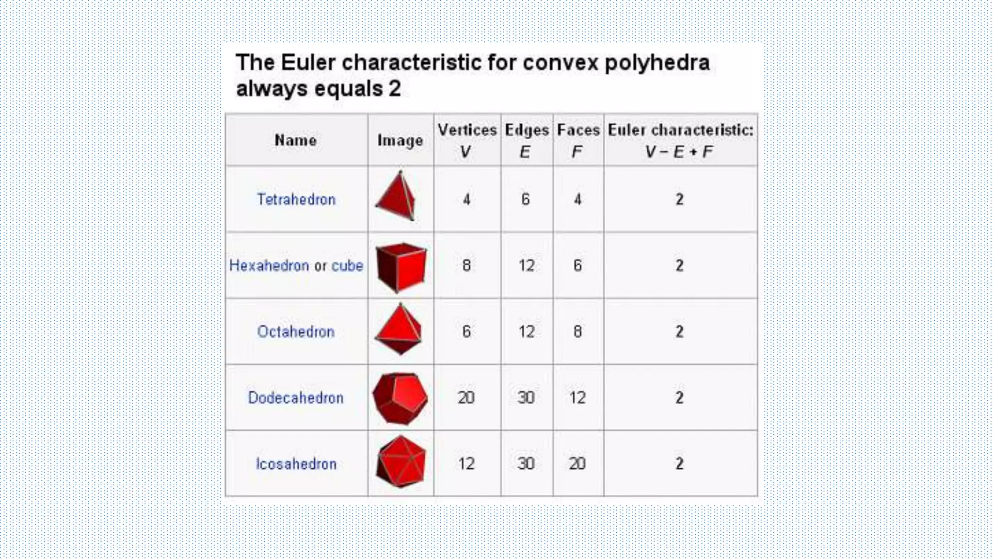 18th CENTURY MATHEMATICS | PPTX