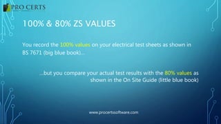 18th Edition max zs values BS7671 | PPTX