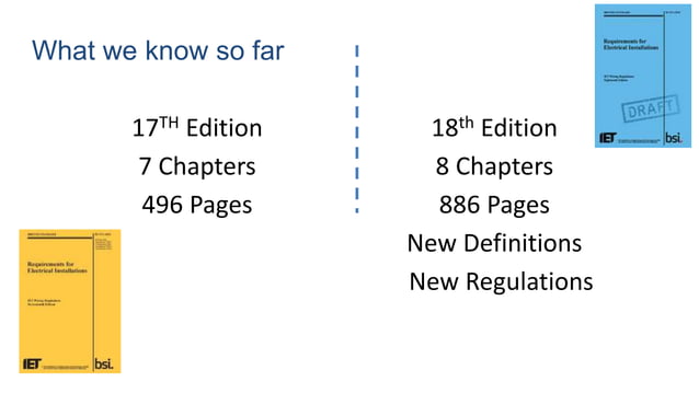 BS 7671 - 18th Edition Widescreen PP Rev 4 | PPTX