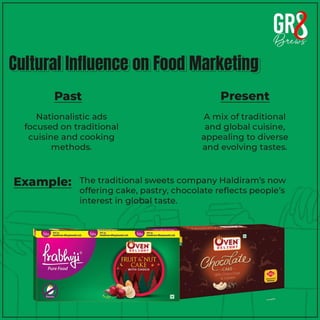 Then Vs Now - Industry : Food - A Glimpse of This Journey Through the ...