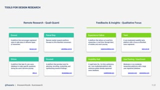 18 tools for Design Research | PDF