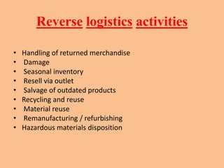 18UD09 Maheswari M, Reverse logistics | PPT