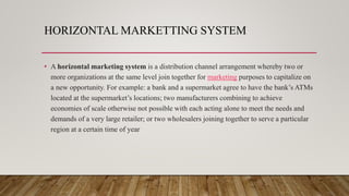 horizontal marketing | PPT