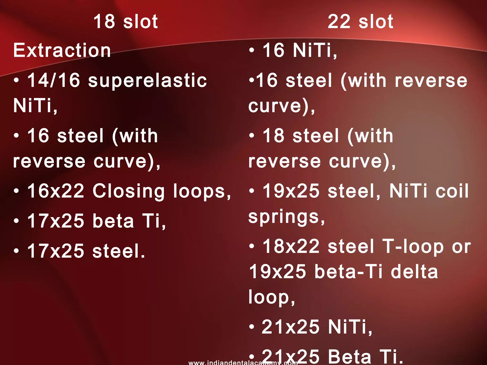 18 - versus & 22 - slot | PPT