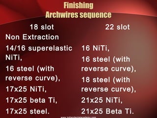 18 - versus & 22 - slot | PPT