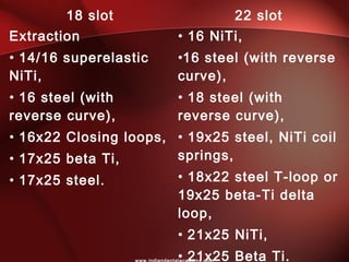 18 - versus & 22 - slot | PPT