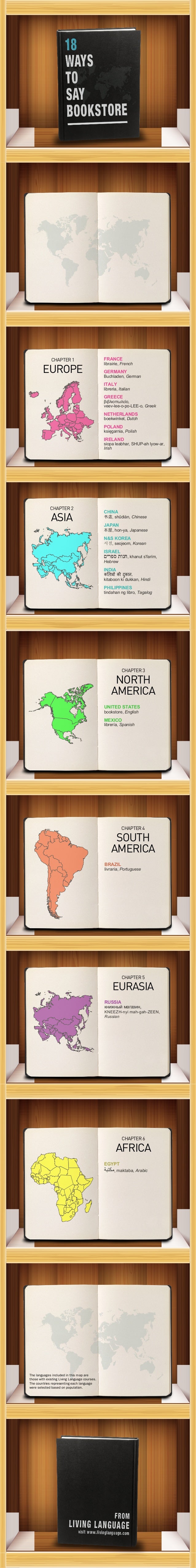 18 Ways To Say Bookstore 18-ways-to-say-bookstore