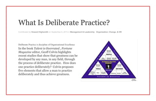 What Is Deliberate Practice? | PPT