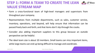 What is VSM (Value Stream Mapping) | PDF