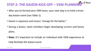 What is VSM (Value Stream Mapping) | PDF