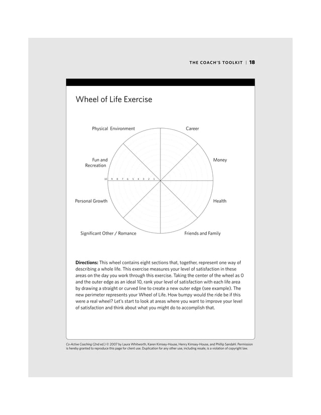 18 wheel of life exercise | PDF