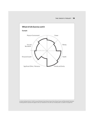 18 wheel of life exercise | PDF