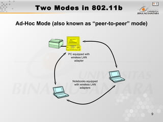 Wireless Fidelity (WIFI) | PPT