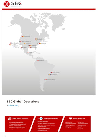 18 Years LED Display Brand SBC Profile.pptx | Manufacturing Industry ...