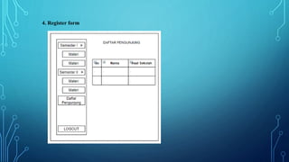 19-017_Dhimas bagus praditya_PPT Project Uas.pptx