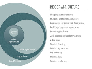 19 0419 grow pod presentation | PDF