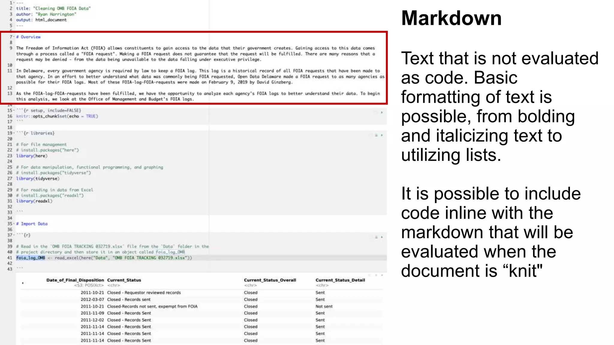 Data Visualizations with ggplot2 | PPTX