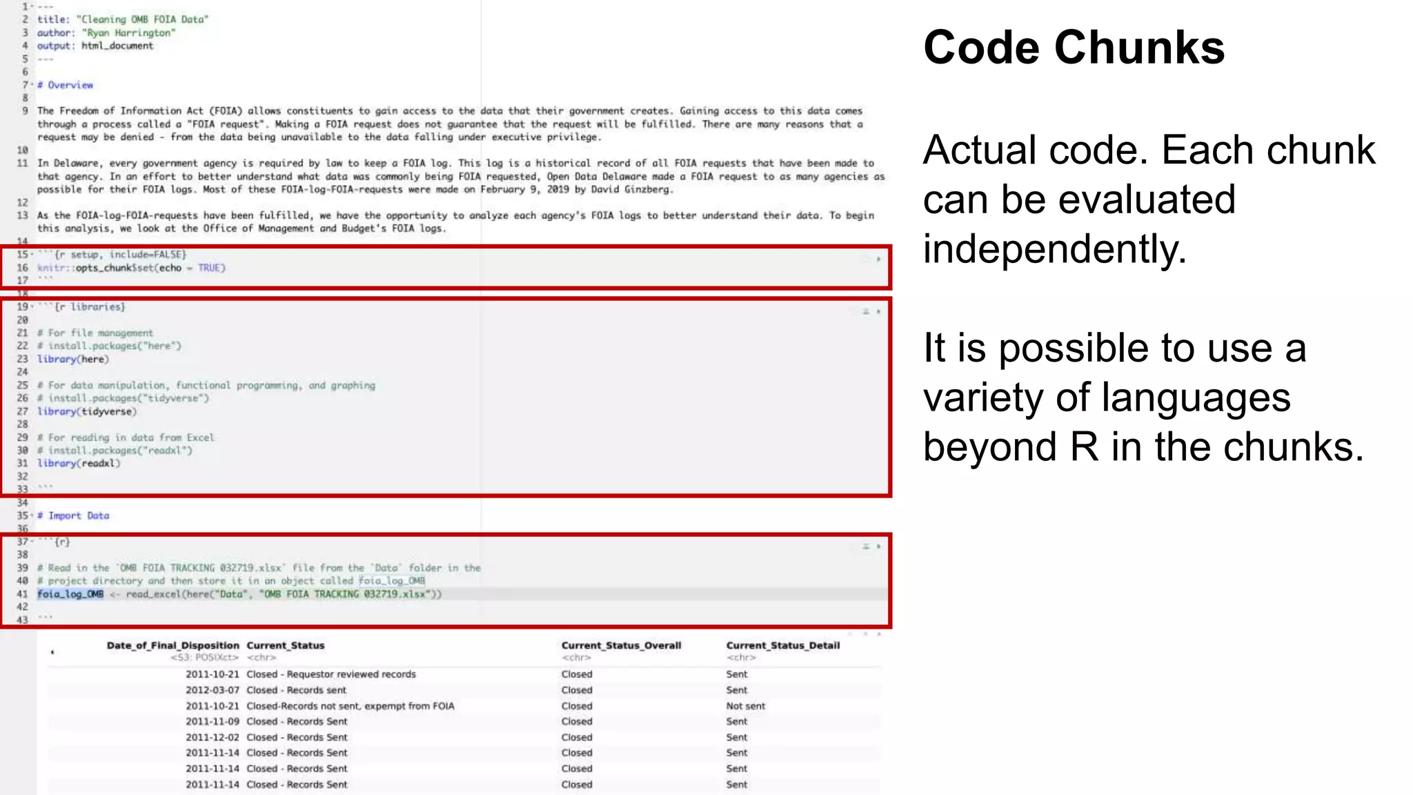 Data Visualizations with ggplot2 | PPTX