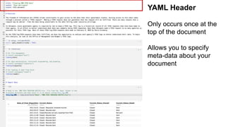 Data Visualizations with ggplot2 | PPTX