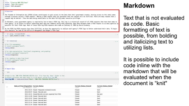 Data Visualizations with ggplot2 | PPTX