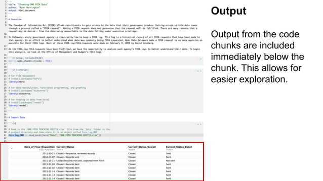 Data Visualizations with ggplot2 | PPTX