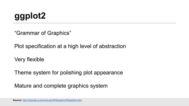 Data Visualizations With Ggplot2 Pptx
