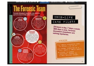 Murder Case files solved by handwriting analysis | PPT