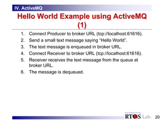 19 08-22 introduction to activeMQ | PPTX