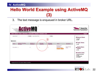 19 08-22 introduction to activeMQ | PPTX