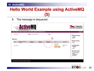 19 08-22 introduction to activeMQ | PPTX