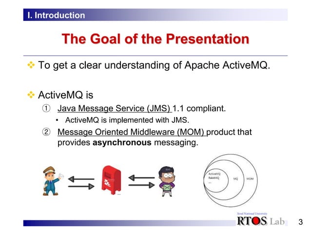 19 08-22 introduction to activeMQ | PPTX | Programming Languages | Computing