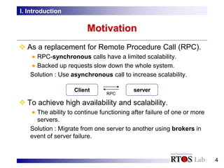 19 08-22 introduction to activeMQ | PPTX