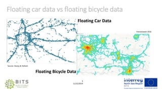 Introduction to Bicycles and ITS | PPT