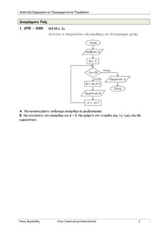 ΑΕΠΠ: 19ο Φύλλο Ασκήσεων | PDF