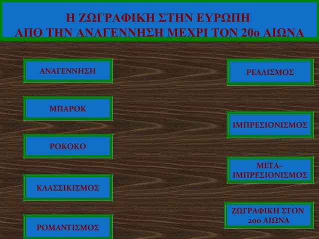 ΖΩΓΡΑΦΙΚΗ 19ος ΑΙΩΝΑΣ | PPT