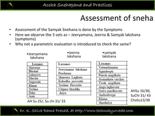 19 12-16 cme-tpt sneha in disease | PDF