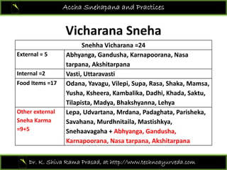 19 12-16 cme-tpt sneha in disease | PDF
