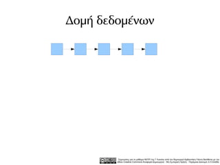 ΑΕΠΠ - Μάθημα 19 | PDF