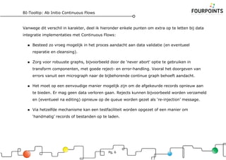 BI-Tooltip: Ab Initio Continuous Flows | PPT