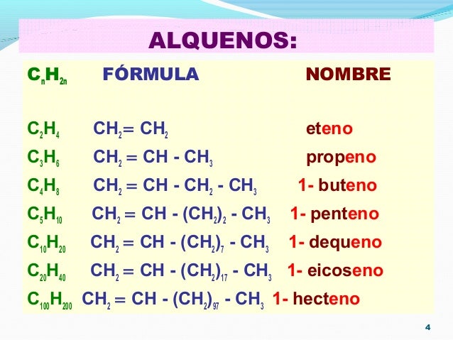 19. química orgánica1