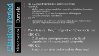 19.americas 200 16th | PPTX