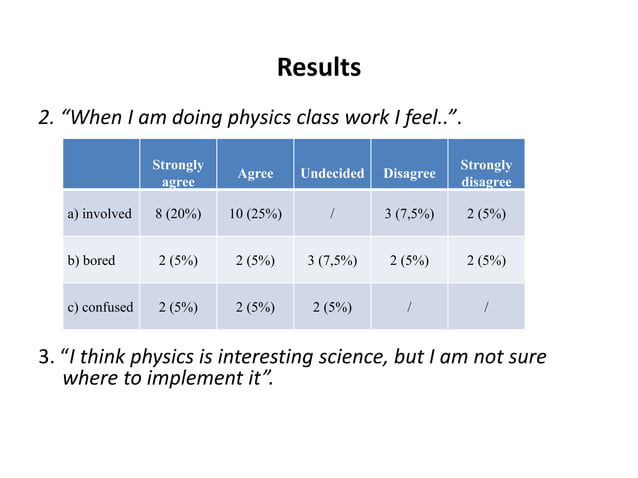 Towards the improvement of students’ motivation in learning physics, Marina Poposka | PPT