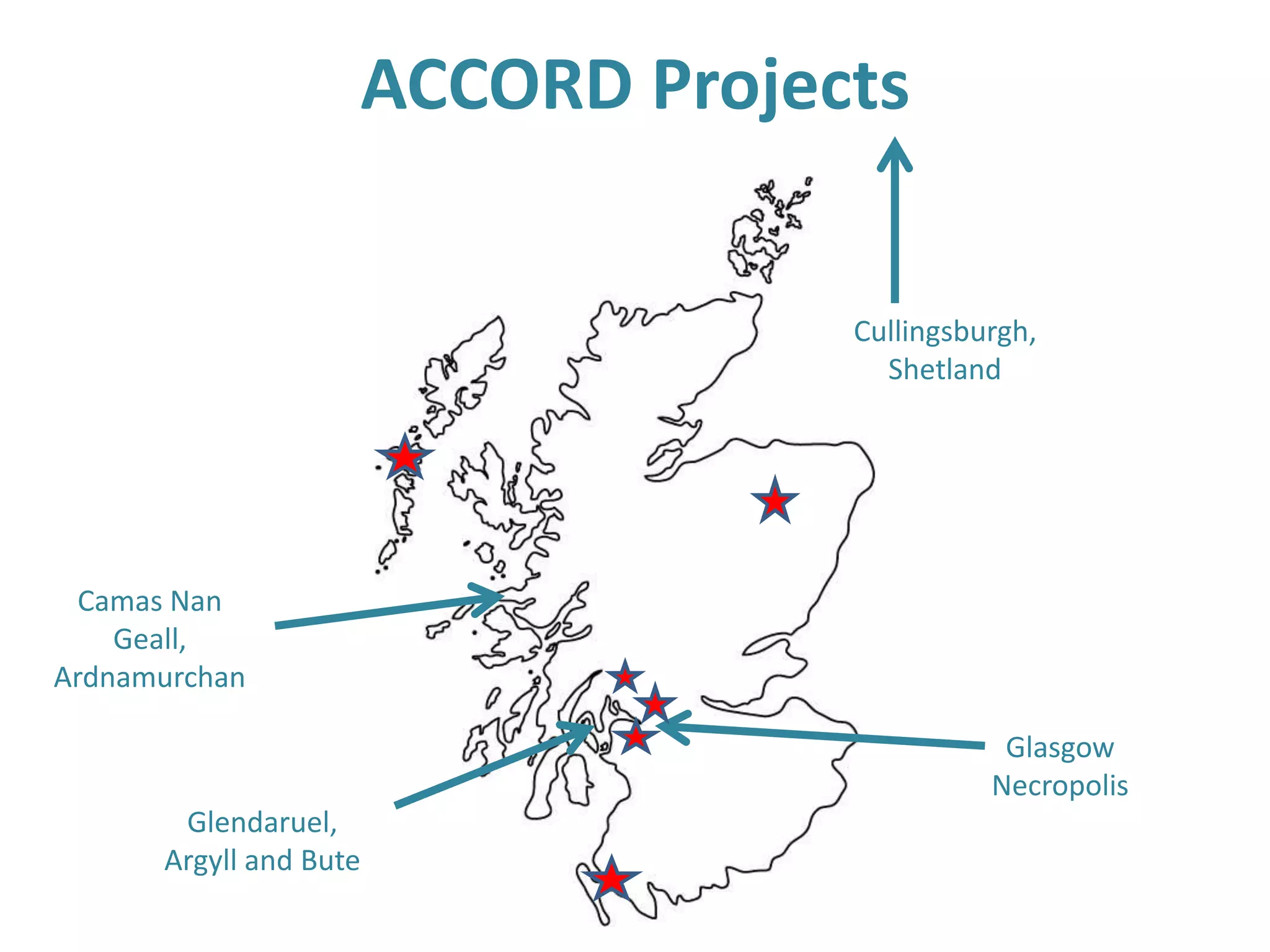 The ACCORD Project: Cara Jones (Archaeology Scotland) | PPTX